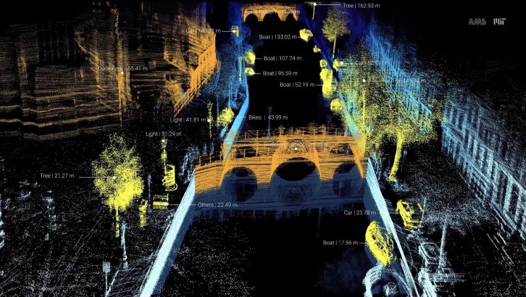 Carlo Ratti, MIT Senseable City Lab ——可感知城市与移动生活的未来